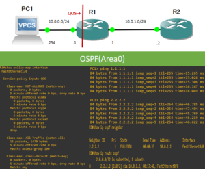Cisco NBAR QOS match protocol
